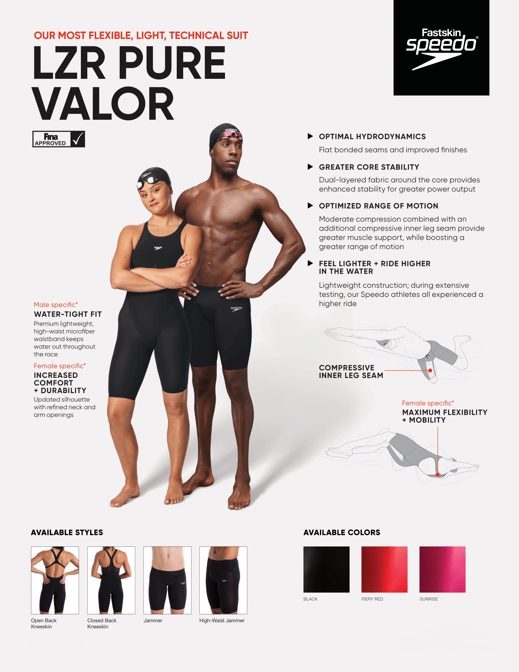 Speedo 8772500200124 Fastskin LZR Pr Valor Jammer SPEEDO Black 24