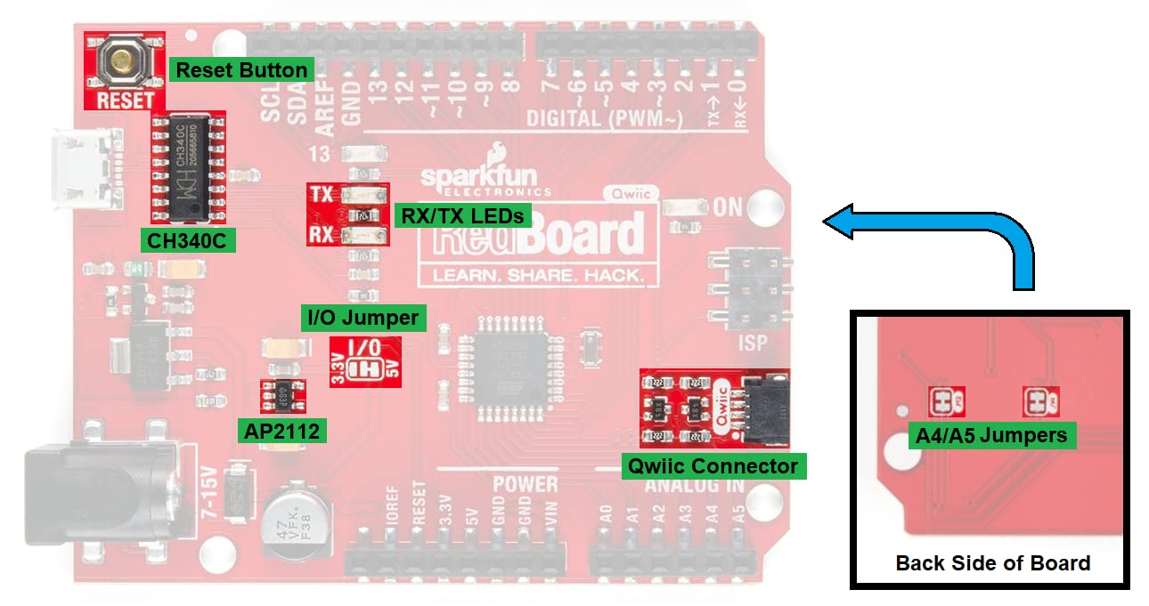 SparkFun RedBoard Qwiic ATMega328P compatible with Arduino board w/ Qwiic Connector and CH340C Serial-USB Converter IC Breadboardable R3 footprint microcontroller Improved reset button