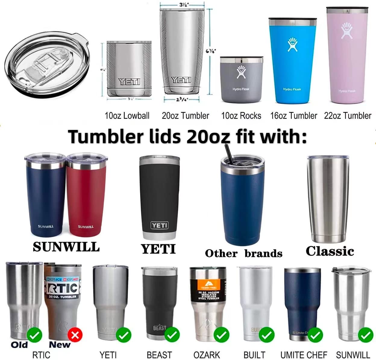 Splash Resistant Tumbler Lids 20 oz 2 Pack,Tumbler Lids Spillproof 20 oz For Ye-ti Rambler, Old Style RTIC, Ozark Trails and more Cooler Cup (Transparent Slide, 20 OZ 2 Pack)