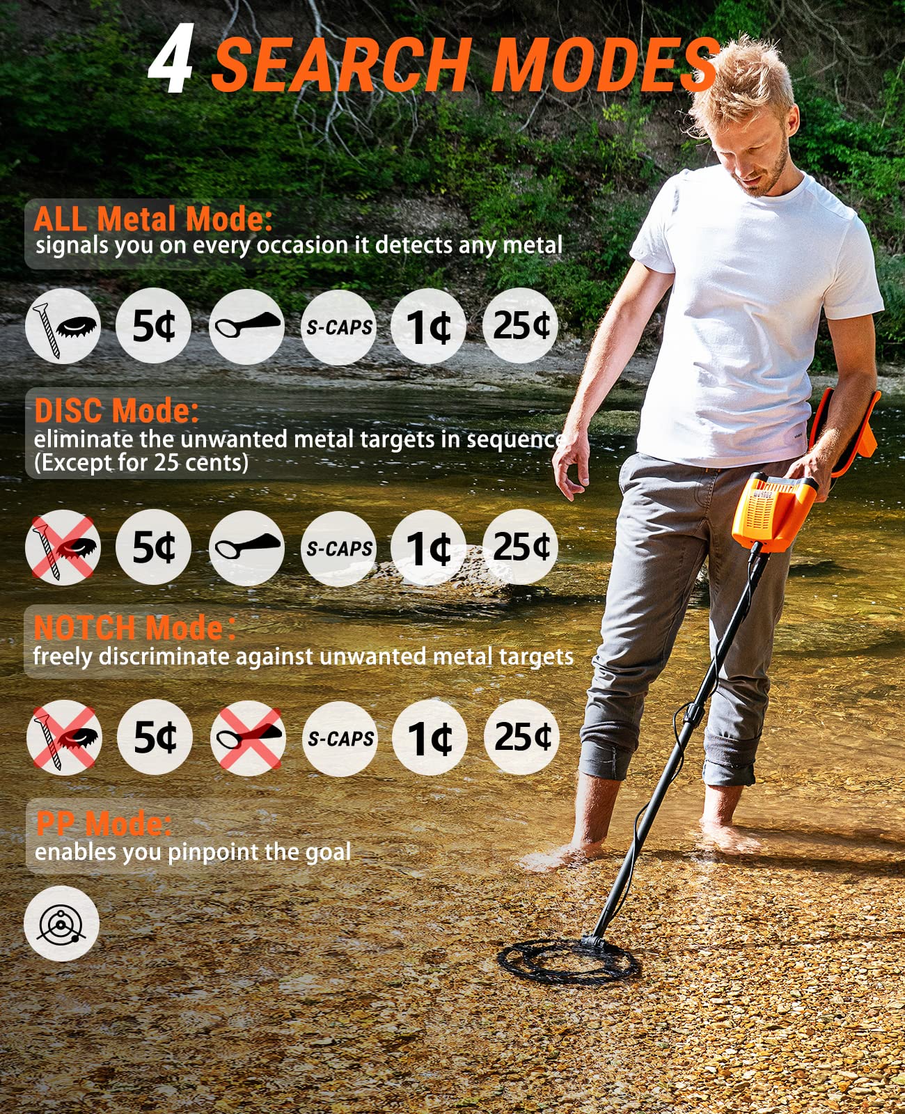 SUNPOW Metal Detector for Adults & Kids, High Accuracy Adjustable Metal Detector, Big LCD Display with Backlight, with Pinpoint & All Metal & DISC Mode, 10" IP68 Waterproof Search Coil