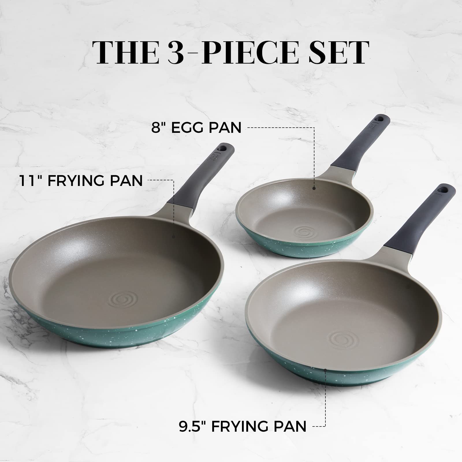 ROCKURWOK Ceramic Nonstick Frying Pan Set, 3 Pcs Cookware for Omelet, Skillet & Sauté, Induction, Oven & Dishwasher Safe, PFAS & PTFE Free, Durable & Easy to Clean, Green