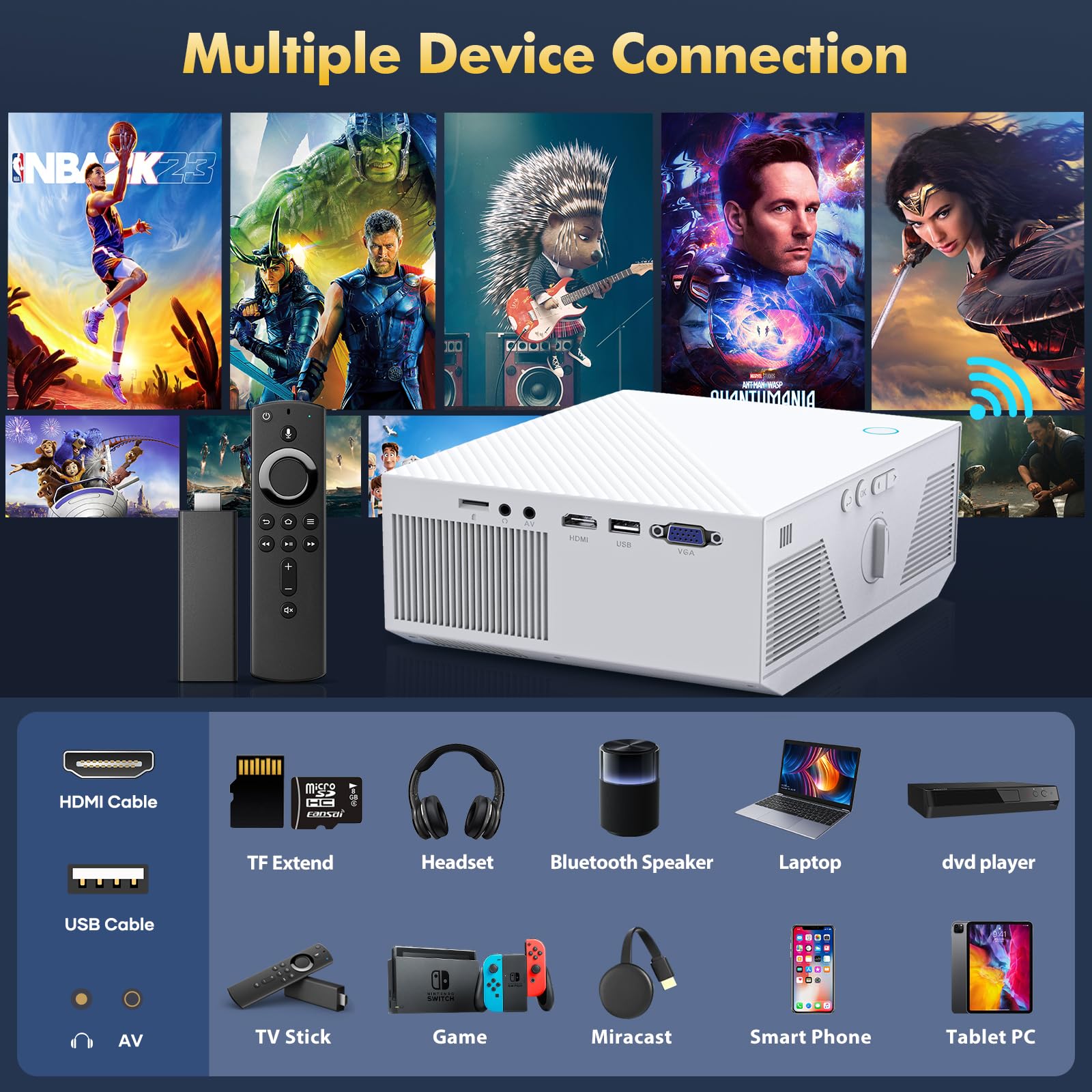 Projector with 5G WiFi and Bluetooth, Outdoor Portable Mini Projectors Support 4K, Native 1080P Video Movie Projector Compatible with iOS & Android Phone HDMI/VGA/USB/AV