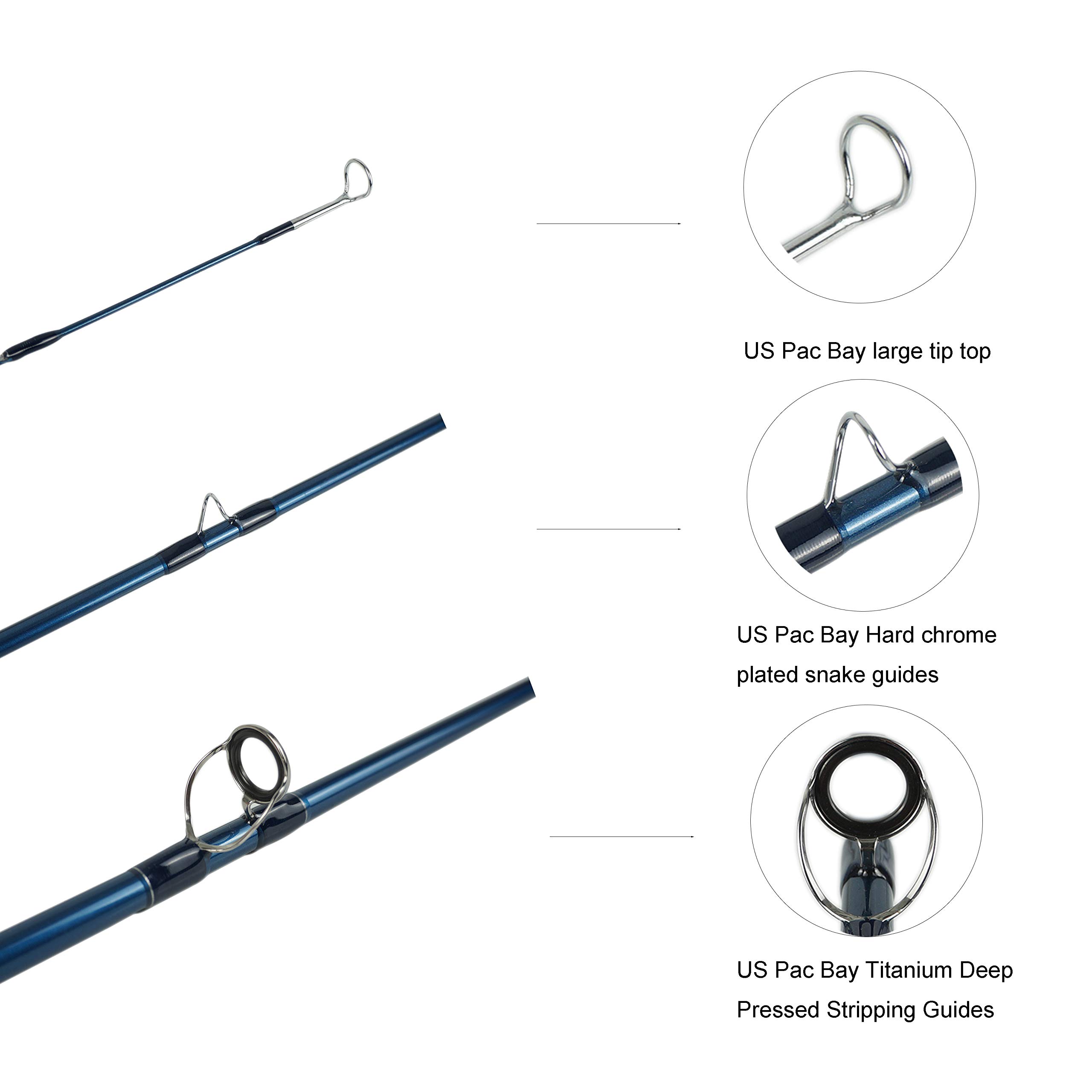 Riverruns Z Fly Fishing Rods IM10 9ft LW7-14 Saltwater,Tip Fast Action, Light Weight Fly Rods (9'0'' LW8)