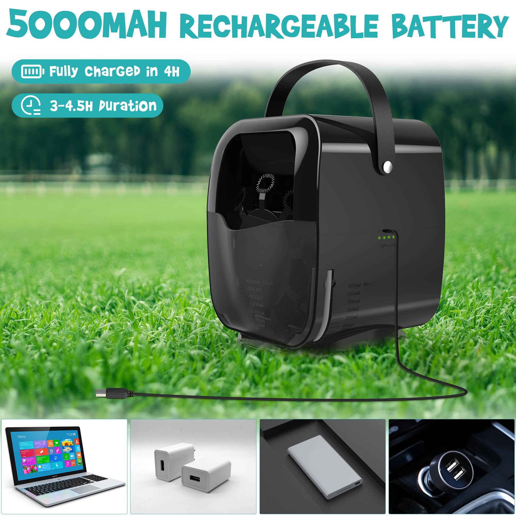 Rechargeable Rotatable Bubble Machine, 5000mAh Rechargeable Battery Powered, 3 Speeds, 90°/180°/360° Auto-Rotation, Portable Bubble Blower, USB Bubble Maker for Kids, Pets, Indoor Outdoor Parties