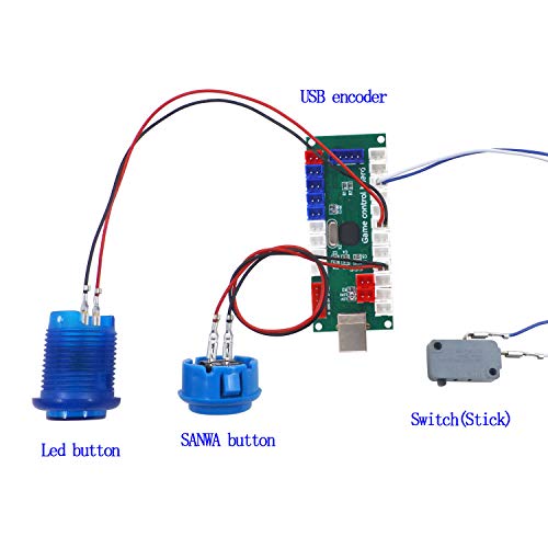 SJ@JX Arcade Game USB Encoder Zero Delay Arcade Button Joystick Controller for Retropie Raspberry MAME HAPP SANWA