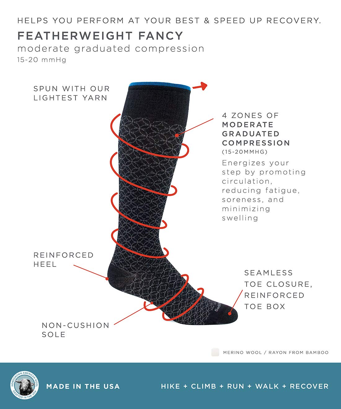 Sockwell Women's Featherweight Fancy Moderate Graduated Compression Sock, Black Solid - S/M