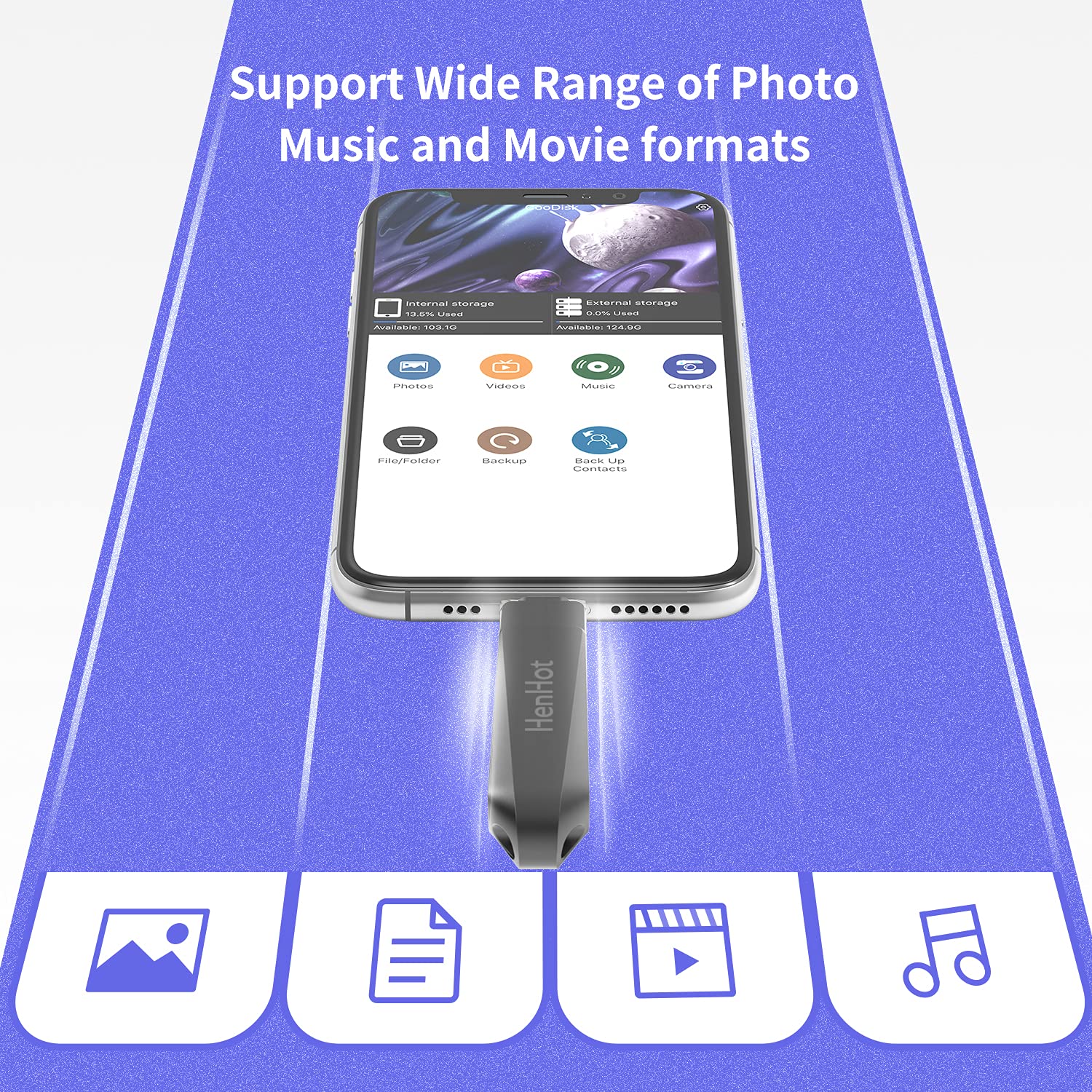 The Photo Stick for iPhone,HenHot 128GB USB 3.0 Thumb Drive Compatible for iPhone/iPad/Mac/PC,Flash Drive Memory Stick Support for Windows/Mac/iOS