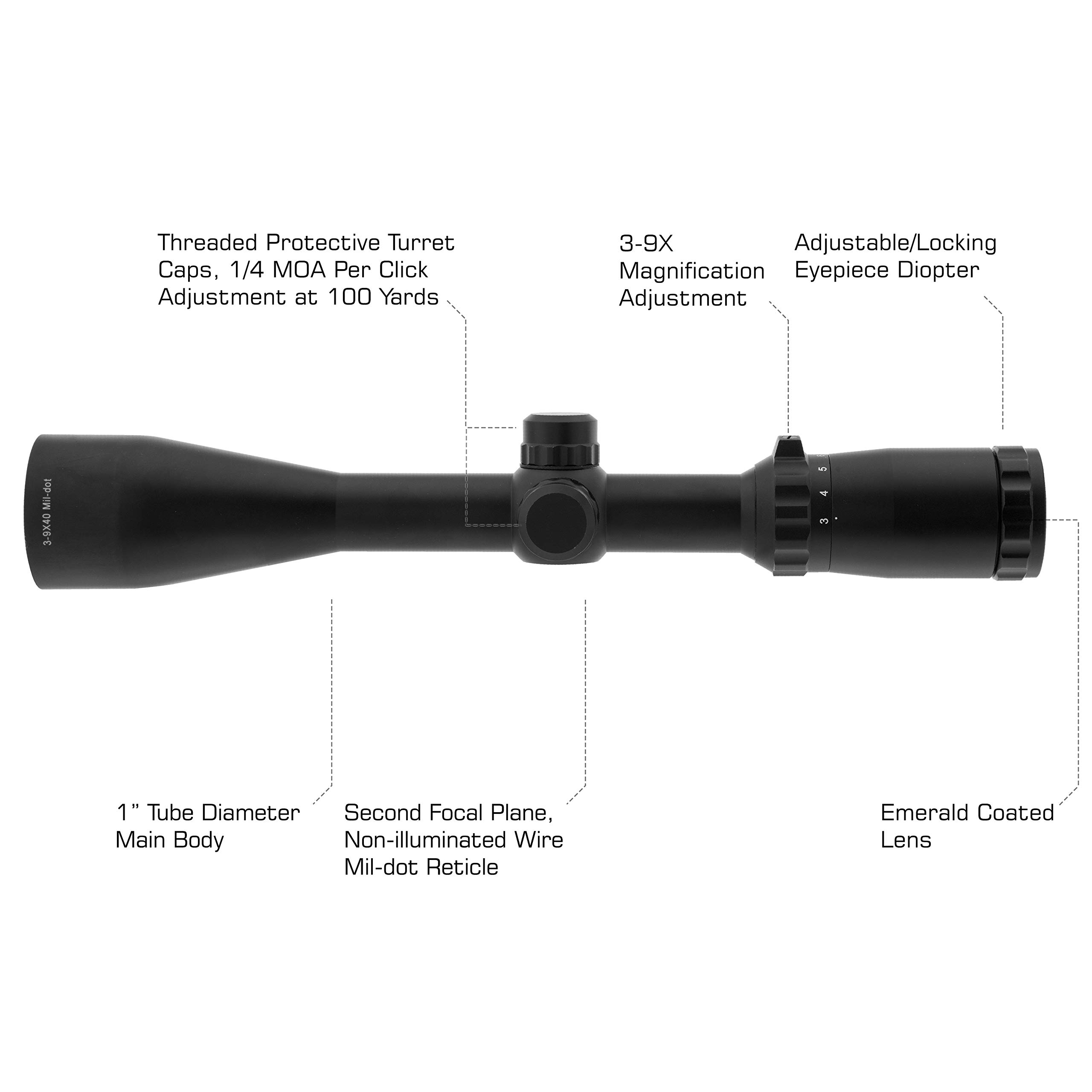 UTG True Hunter 3-9X40 1" Classic Scope, Mil-dot