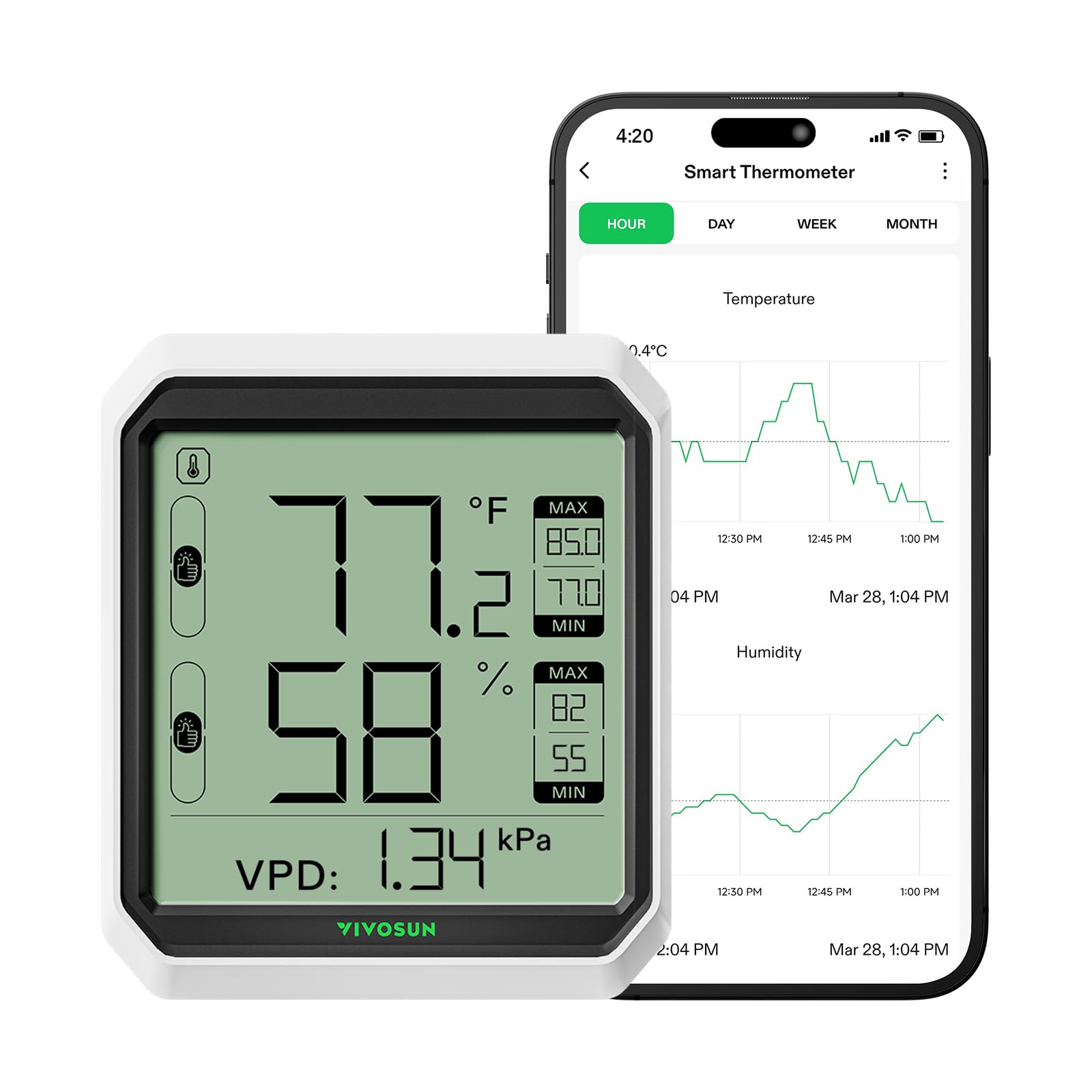 VIVOSUN Digital Thermometer Grow Tent Hygrometer, Indoor Outdoor Temperature and Humidity Meter Guage with Backlight for Home, Office