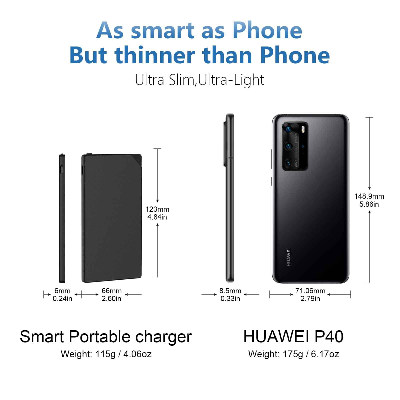 TNTOR Portable Charger with Built-in USB C Cable, 5000mAh Ultra Thin Power Bank Small Battery Pack, Compatible with iPhone 15 USB C Android Phones/Tablet/Camera etc.