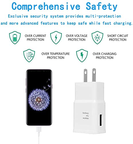 Wall Charger Adaptive Fast Charger Kit for Samsung Galaxy S7/S7 E/S6/S6 E/Note5/4 /S4/S3, USB 2.0 True Digital Fast Charge Kit (Wall Charge + Micro USB Cable) White