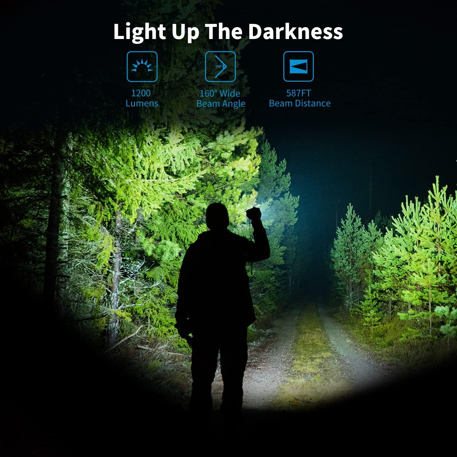 WUBEN C3 Rechargeable Flashlight 1200 High Lumens Super Bright, LED Tactical Flashlights, Powered EDC Flash Light IP68 Waterproof, 6 Light Modes for Camping, Emergency, Outdoor, Rescue, Inspection