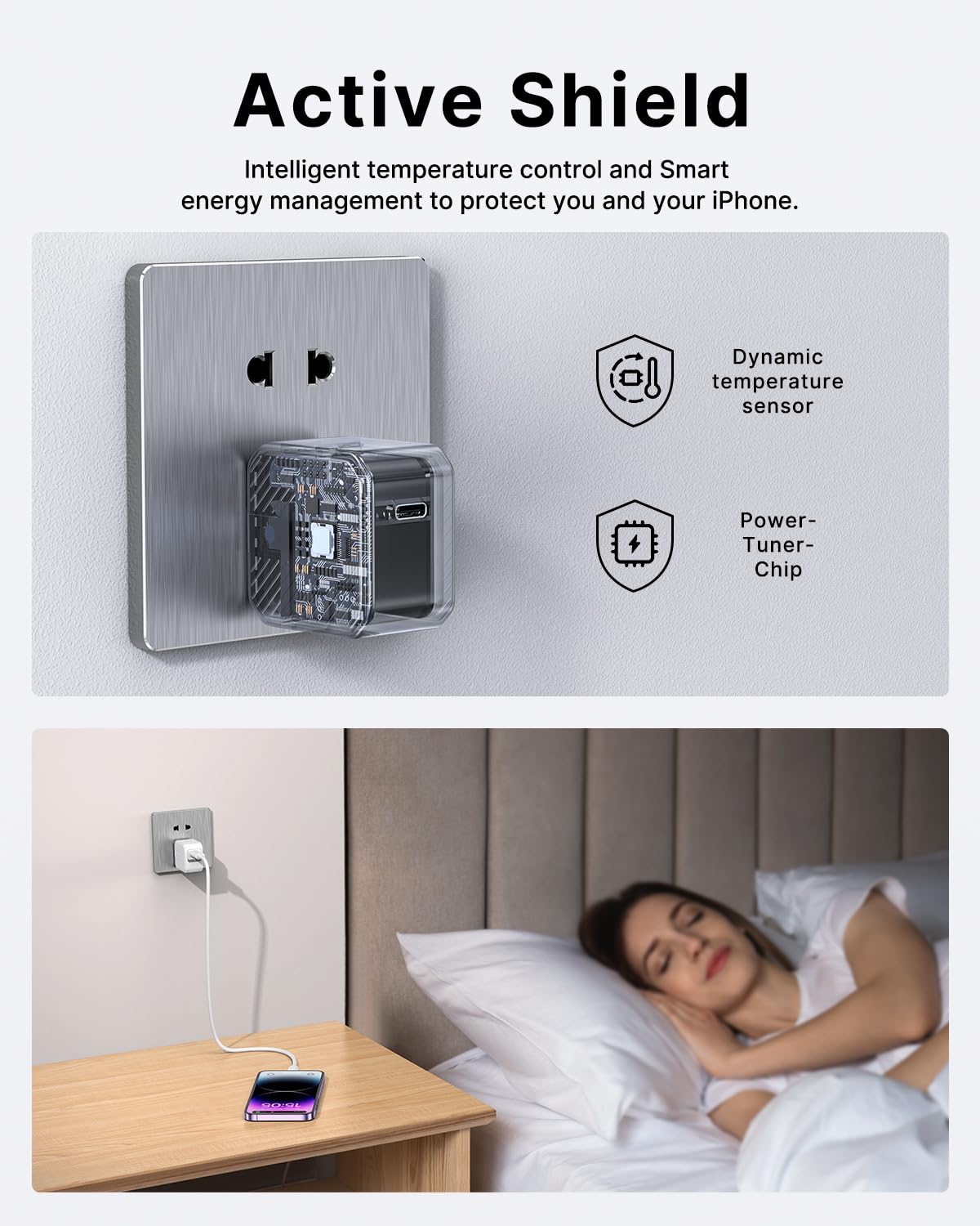 USB C Charger Block, iPad USB C Block 20W 2Pack USB C Wall Charger iPhone Fast Charging Plug Type C Wall USBC Power Adapter for iPhone 15 14 13 12