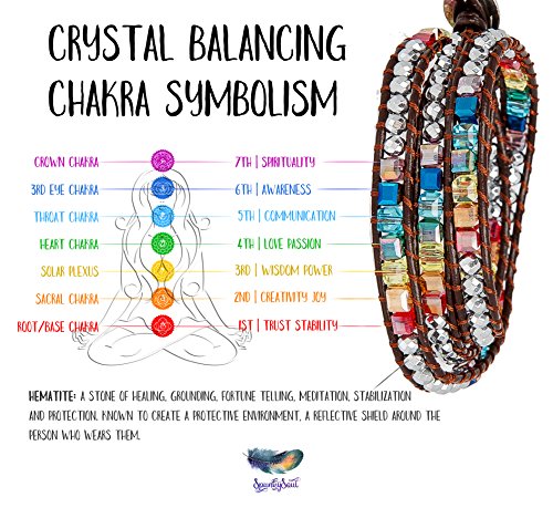 SPUNKYsoul Chakra Awareness Leather 3 Wrap and Crystal Bracelet for Women (Brown)