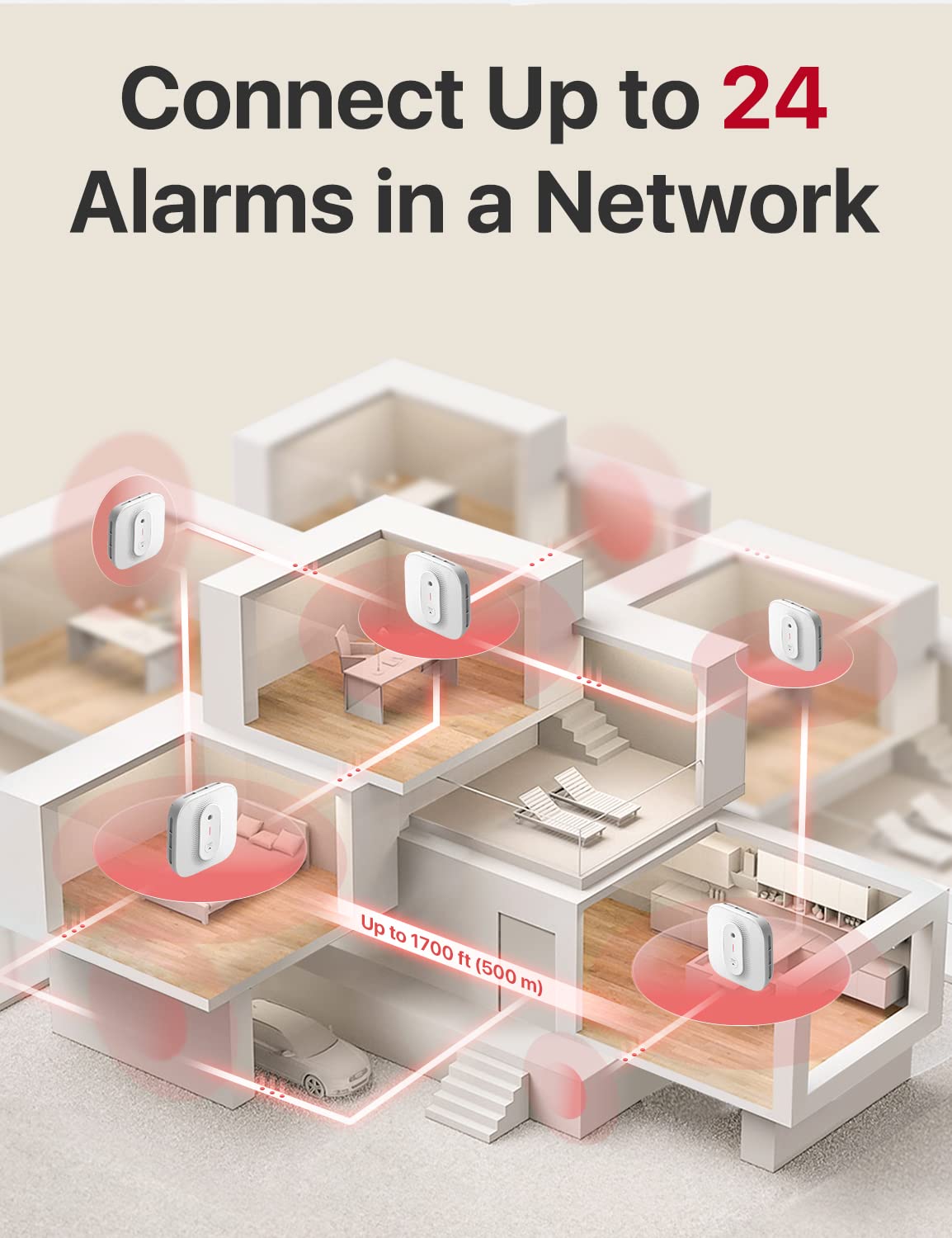 X-Sense Battery Powered Combination Smoke and Carbon Monoxide Detector with Voice Location, Wireless Interconnected Smoke Detector Carbon Monoxide Detector Combo, Model XP02-WR, 6-Pack