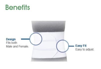 SB SUPERIORBRACES Superior Braces (3 Panel - Small/Medium, 30" - 45" Waist) Premium Abdominal Binder for Waist and Back Support, Compression Wrap, Post Surgery Support