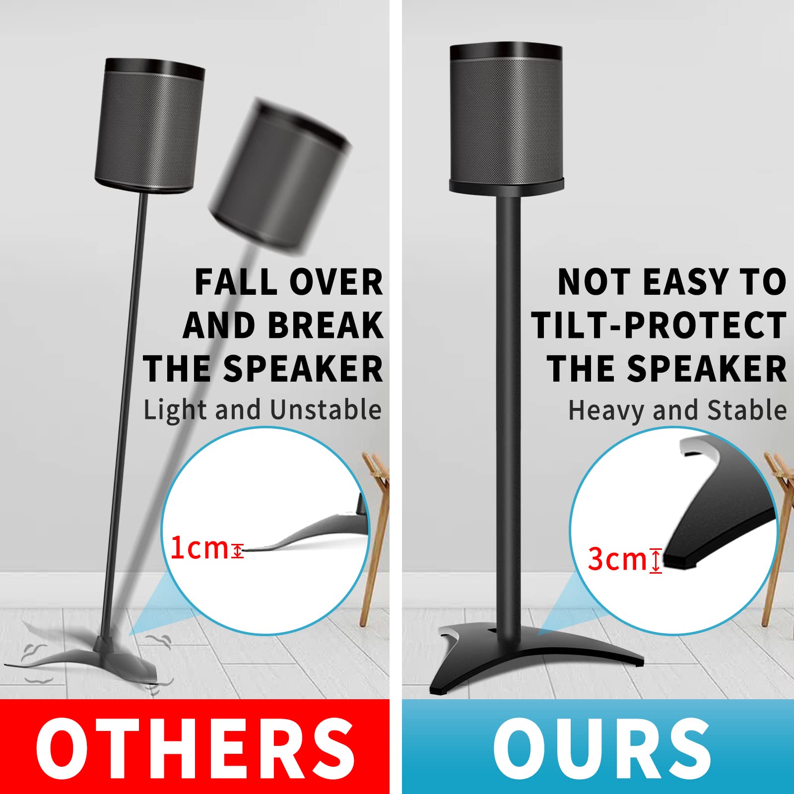 Speaker Stand for Sonos One, One SL & Play 1 Speaker with Speaker Covers and Speaker Stickers, Heavy Duty Floor Speaker Stands for Sonos Speaker Stands with Cable Management, 2 Pack (Black)