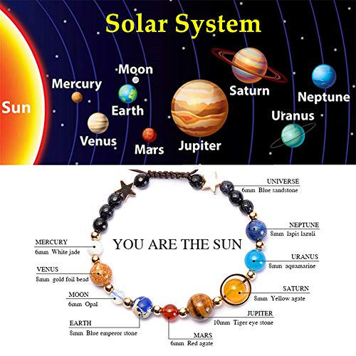 Solar System Bracelet the Eight Planets Guardian Star Earth Space Universe Galaxy Gemstone Beads Bracelet