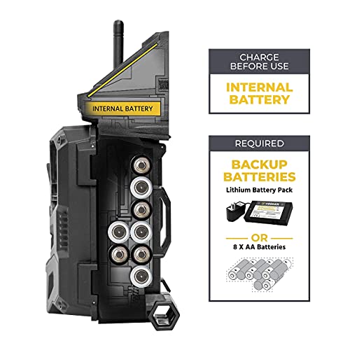 Vosker V200 | Cellular Security Camera | Built-in Solar Panel | LTE, Wireless, Weatherproof, No Wi-Fi Required | Motion Activated Outdoor Surveillance Cameras | Mobile Phone Notifications (V200-KIT)