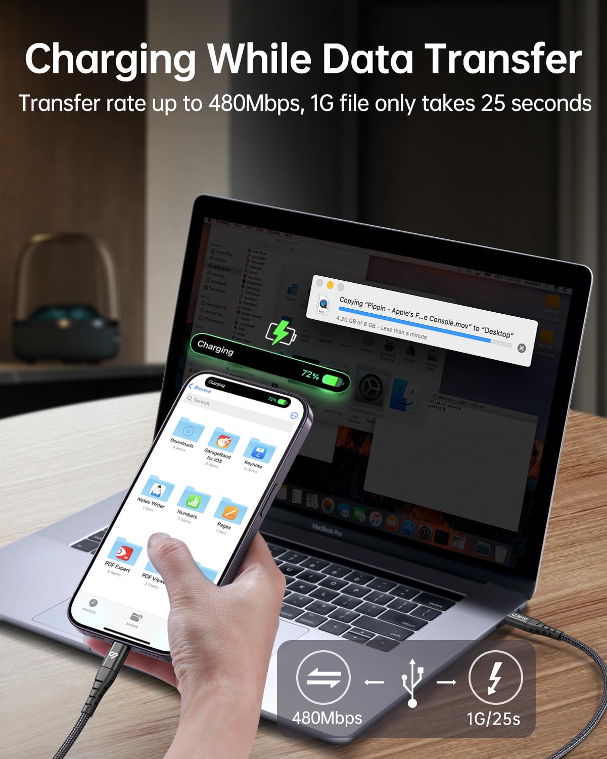 SHEZI USB C to Lightning Cable [MFI Certified] [Fast Charging & Data Transfer] iPhone Charger Cord [CarPlay Support] Nylon Apple Charger for iPhone 14/13/12/11 Pro Max Plus XR XS SE/AirPods/iPad, 4ft
