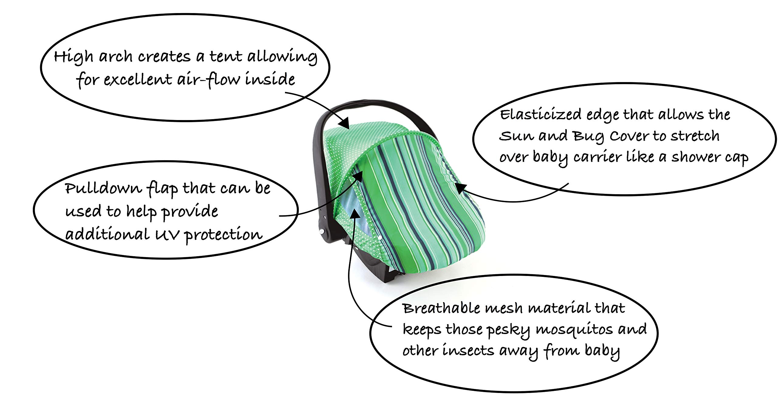 Summer Cozy Cover Sun & Bug Cover (Pink Grapefruit) - The Industry Leading Infant Carrier Cover Trusted by Over 2 Million Moms Worldwide for Protecting Your Baby from Mosquitos, Insects & The Sun
