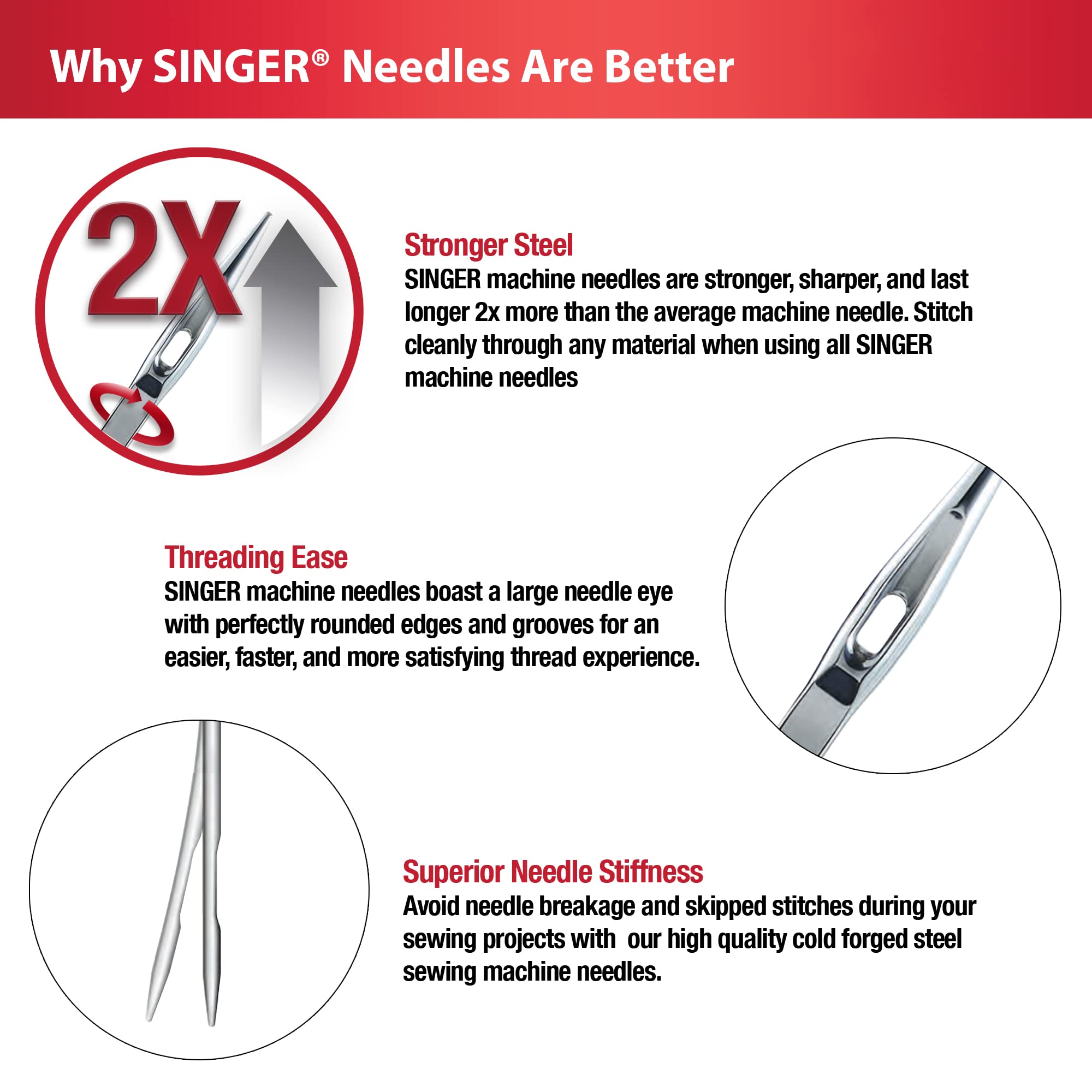 SINGER 04801 Universal Heavy Duty Machine Needles -2 Pack