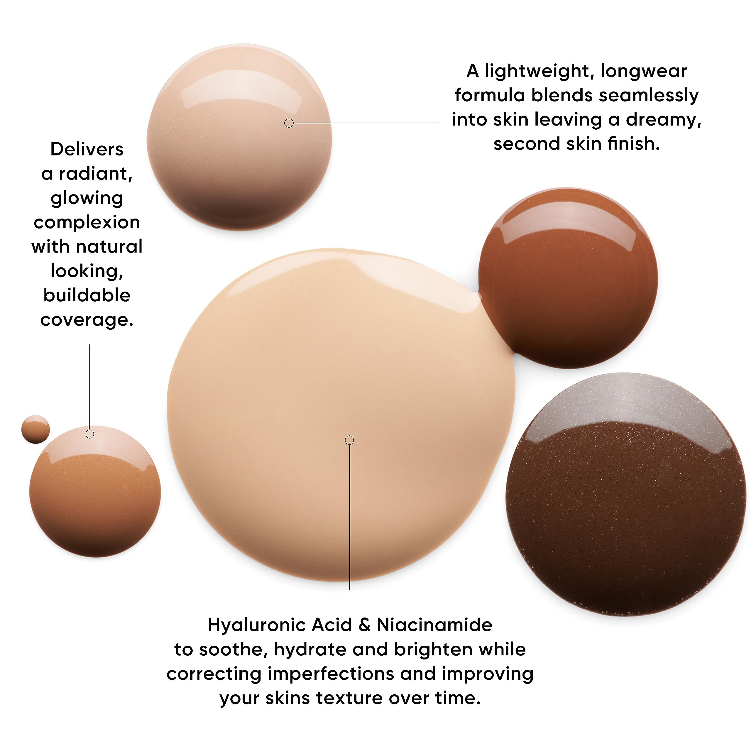 Trish McEvoy Gorgeous Foundation: Shade 5LYG, 30ml/1 oz