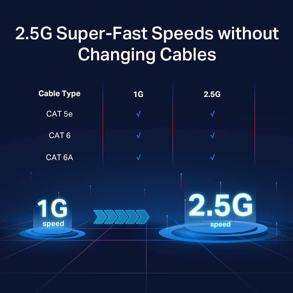 TP-Link Unmanaged 5-Port 2.5G Multi-Gigabit Desktop Switch, 802.3X Flow Control, 802.1p/DSCP QoS, Ideal for Small and Home Office with fanless Design, Metal Casing, Plug and Play (TL-SG105-M2)