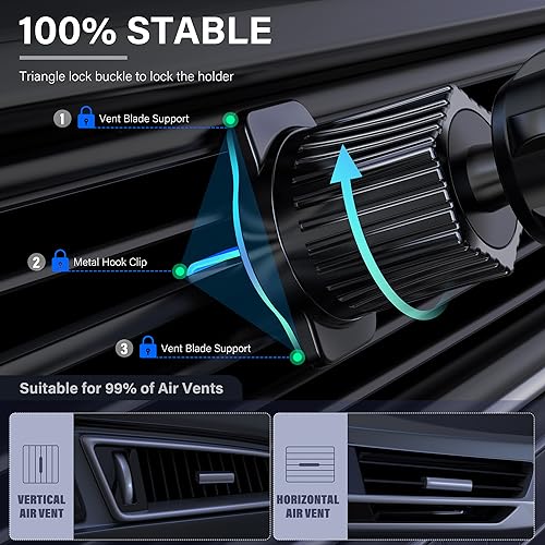 TUORL Universal Car Phone Mount, Compatible with 99% Air Vents, Adjustable 360-degree Swivel Head, Fits All Smartphones, Black