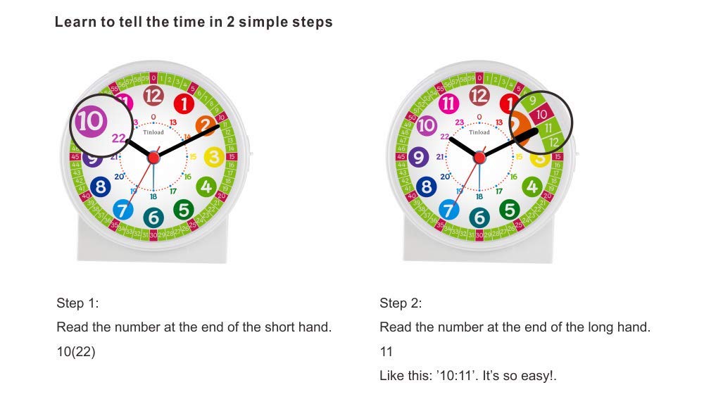Tinload Analog Alarm Clock for Kids, Telling Time Teaching Design, Silent Non Ticking, Increasing Beep Sounds, Battery Operated Snooze and Light Functions