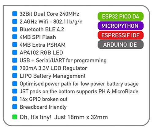 TinyPICO (Micro-B)