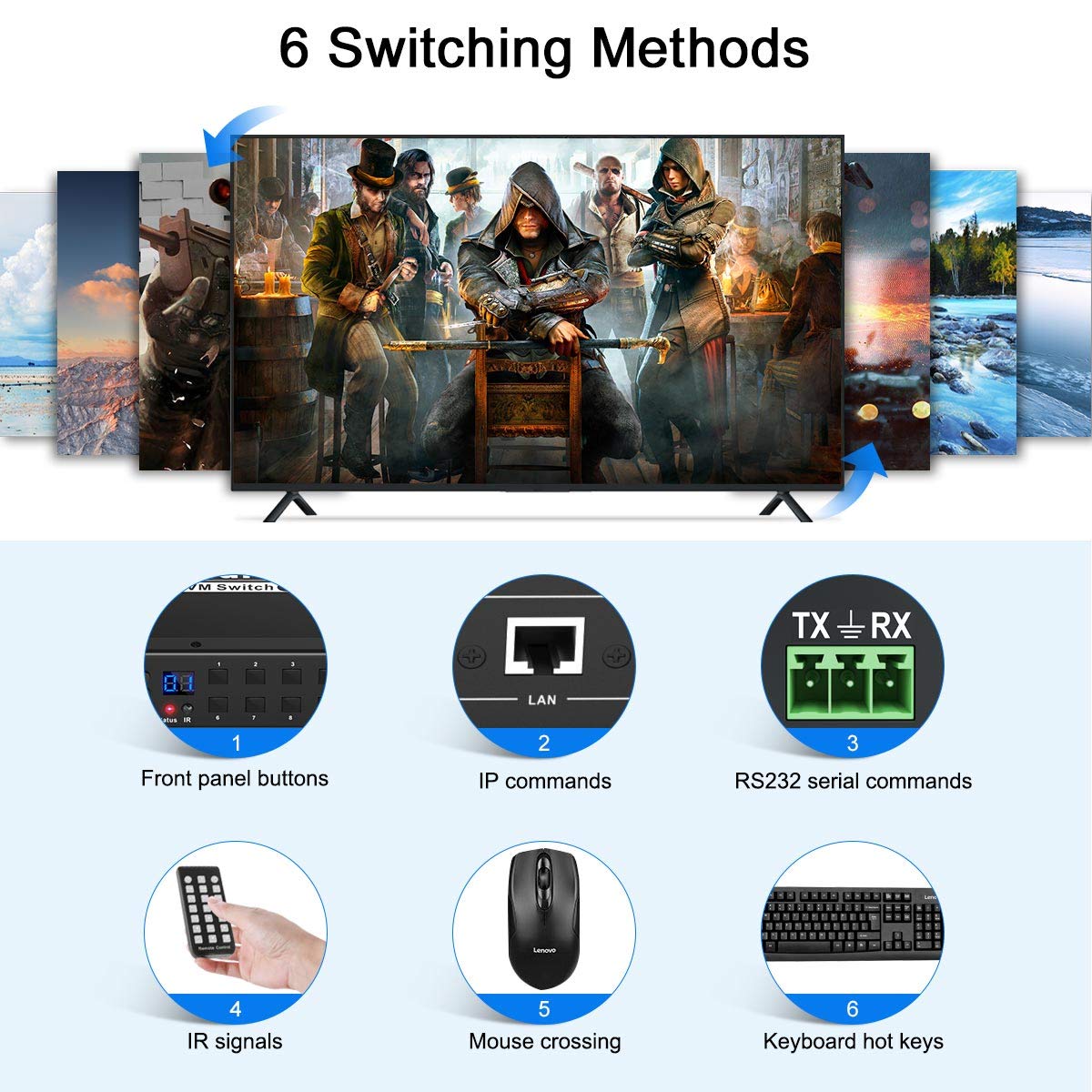 TESmart 16x1 HDMI KVM Switch 16 Port Enterprise Grade Support 4K 60Hz Ultra HD Console Rack Mount Switcher with 8 Pcs 5ft KVM Cable,USB 2.0 Device Control up to 16 PCs/Servers,RS232,LAN Port Control