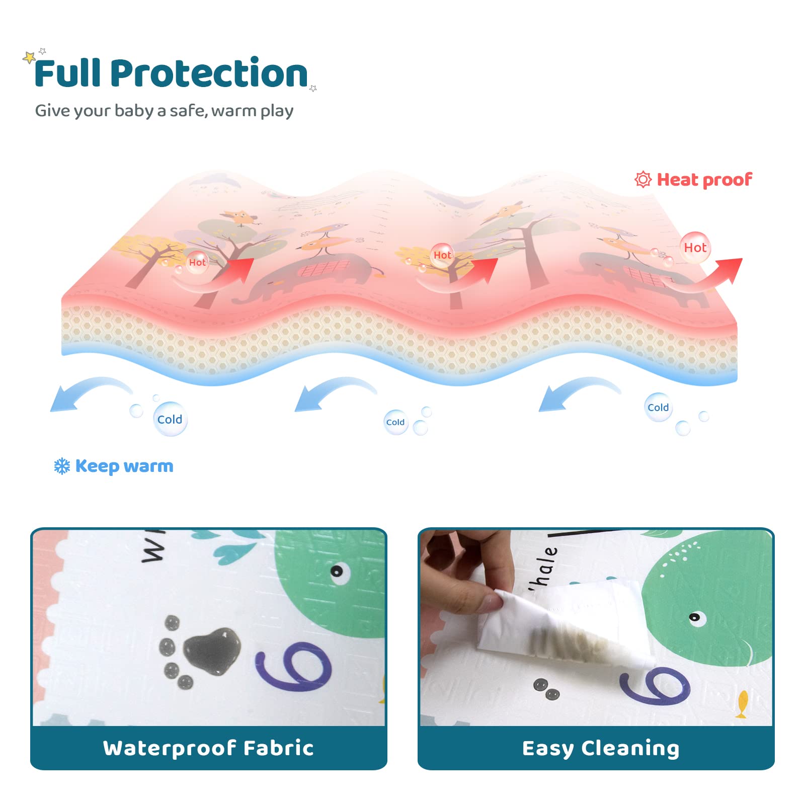 WAYPLUS Baby Play Mat, Extra Large & Thicked Reversible Folding Baby Playmat for Floor, Durable Wipe Clean Waterproof XPE Foam with Edge Reinforcement Play Mat, Anti Slip Soft Crawling Mat