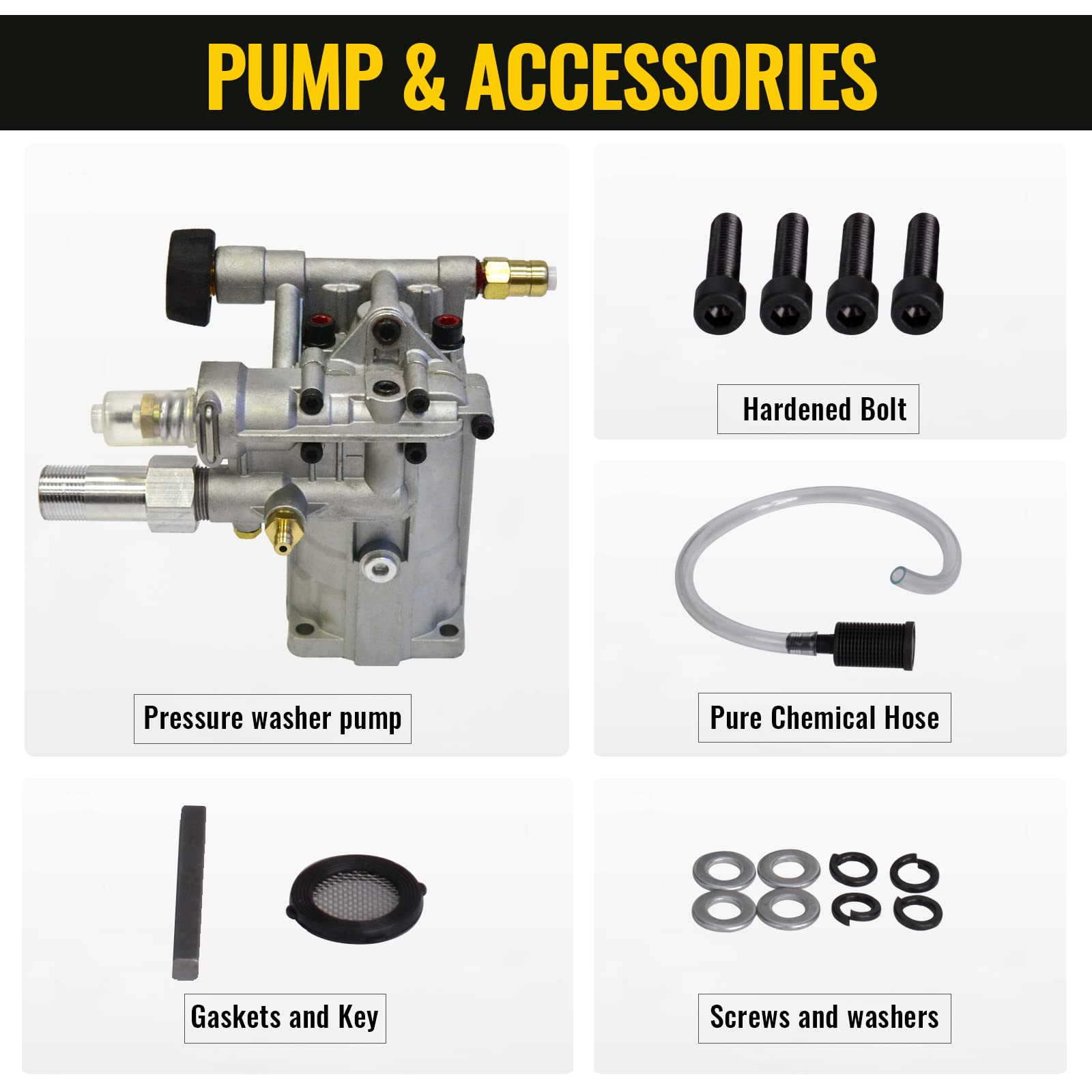 SurmountWay Pressure Washer Pump Horizontal 3/4" Shaft 3000PSI 2.3GPM Aluminum Head Water Pumps for Power Washers Replacement Parts(Horizontal)