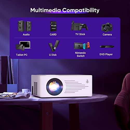 TMY Mini Projector for iPhone, Portable Projector with 5G WiFi and Bluetooth, 1080P HD Projector【with Tripod】, Movie Projector for iOS/Android/PC/TV Stick/HDMI/AV/USB, Indoor & Outdoor use