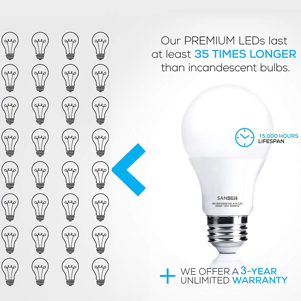 SANSUN G9 LED Light Bulbs 40 Watt T4 G9 Halogen Lamp Equivalent, 2700K Warm White, AC120V Dimmable Flicker Free, 6-Pack