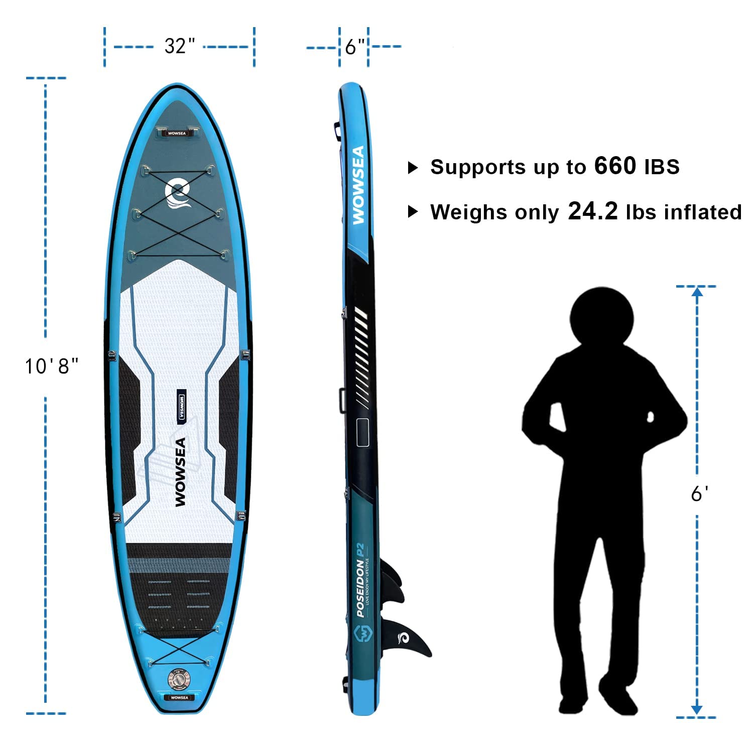 WOWSEA Poseidon P2 Inflatable Paddle Board, Durable and Stable Touring SUP Board, Yoga Paddle Board for Leisure, Nice Board with Accessories Kit for Aquatic Recreation and Exploring (Blue,10'8")