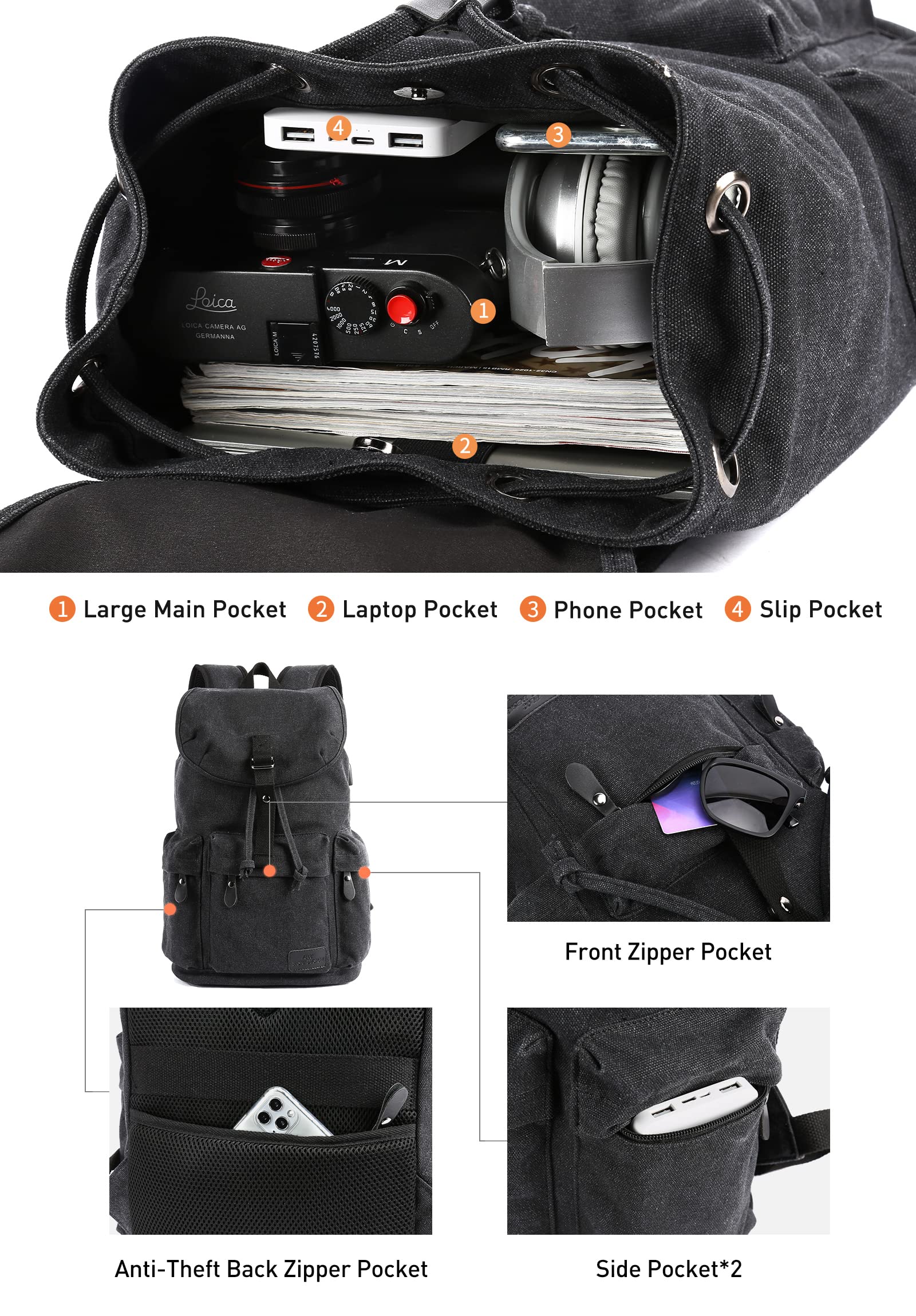 SYCNB Canvas Vintage Backpack for Men Women,Travel Laptop Backpack with USB Charging Port,Rucksack Fits 15.6 Inch Laptop