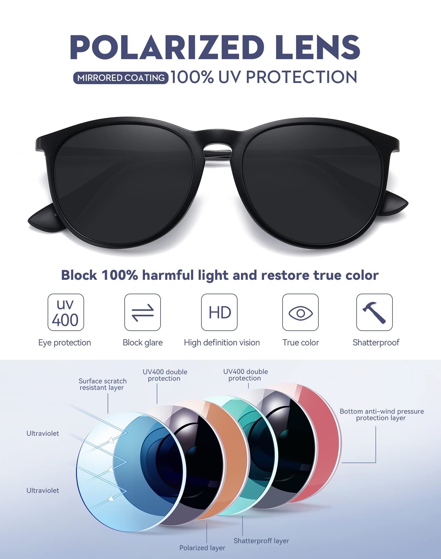 WOWSUN Polarized Sunglasses for Women Vintage Round Mirrored Lens