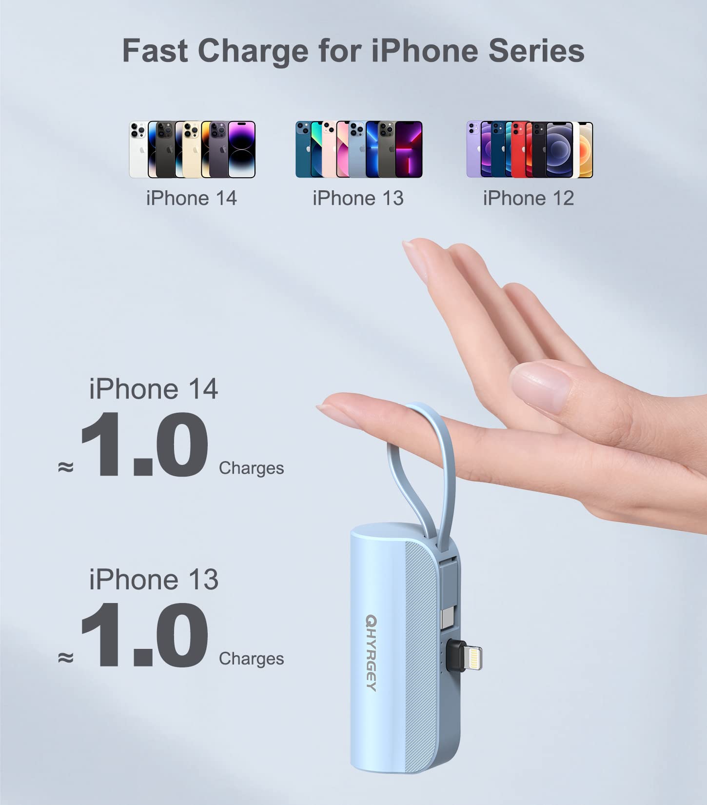 QHYRGEY Mini Portable Charger USB C, Small Power Bank 5000mAh with Built in Cable and Cell Phone Holder, Battery Pack Compatible with iPhone 15,15Pro,15Plus, Galaxy S23,S22,S21, etc(Blue)