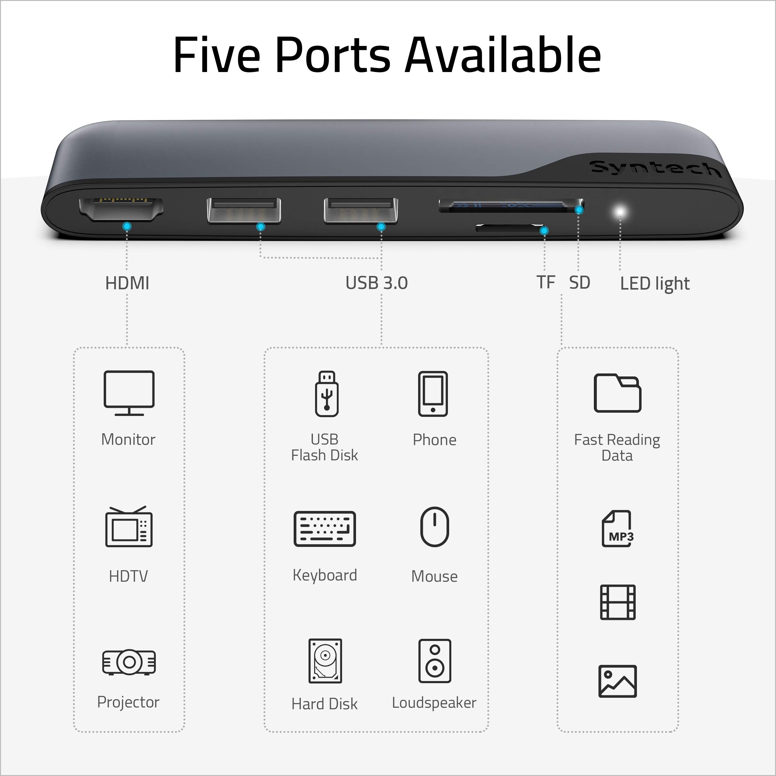 Syntech USB C Hub 5-in-1 USB C to HDMI Adapter with SD MicroSD Card Reader 2 USB3 Ports Compatible with Steam Deck Dock iMac 2021 iPad mini iPad Pro MacBook Pro MacBook Air Surface Pro 8/X Go and More
