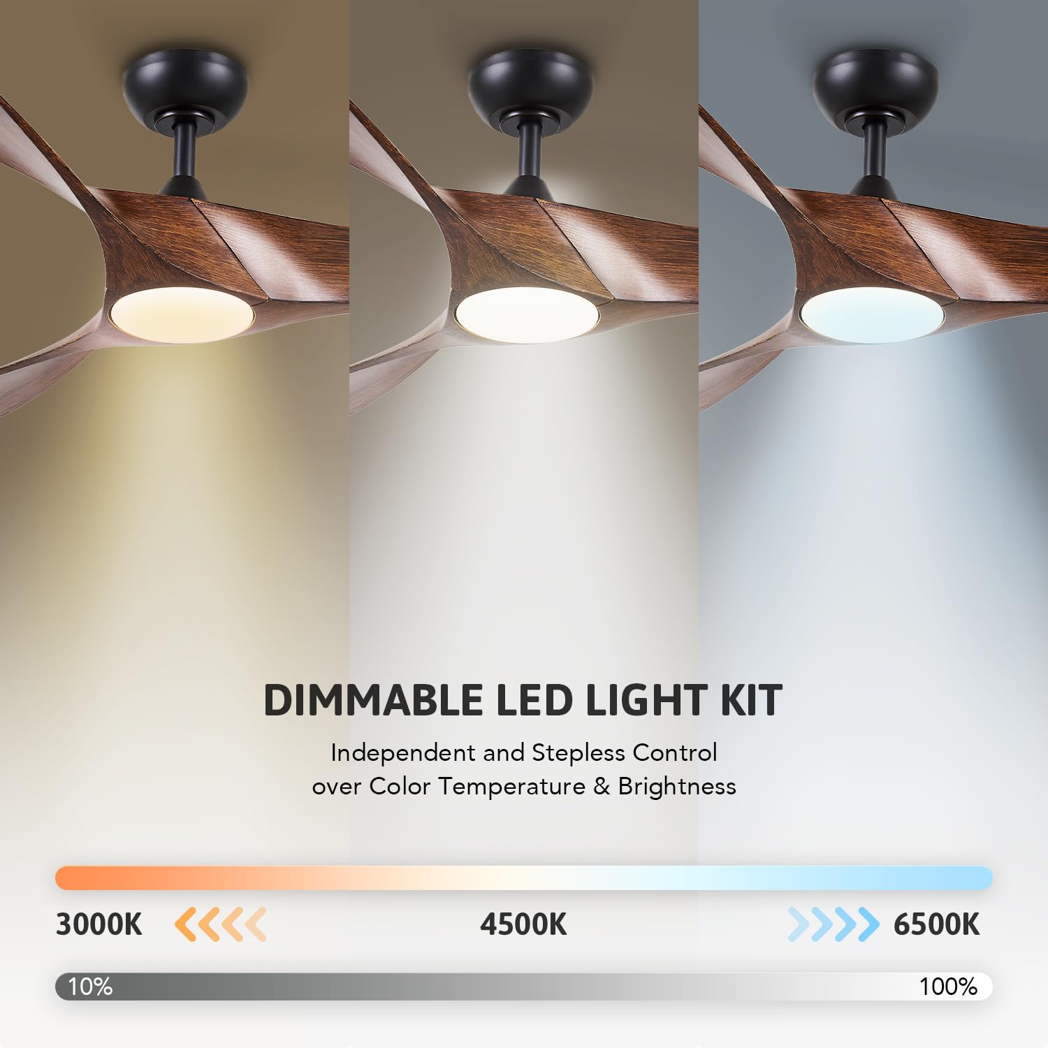VONLUCE 52" Industrial Ceiling Fan No Light with Remote Control, Mid Century Ceiling Fans with 3 Walnut ABS Blades DC Motor, Indoor Ceiling Fan for Kitchen Bedroom Living Room, Walnut