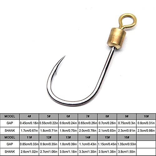 WRLRUILIAN Fishing Accessories 10 Pieces/High Carbon Steel Rotary Cycloaffin Hook Durable Fish Hook Squid Hook Bait Worm Hook Fishing Tools (Size : 5#)