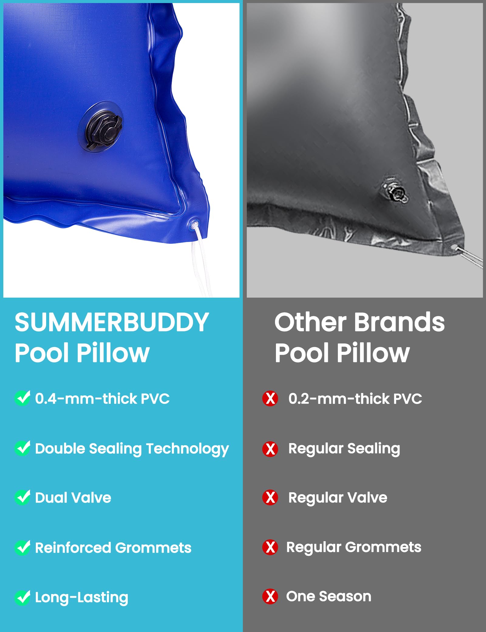 SUMMERBUDDY Pool Pillows for above Ground Pools, 4ftx4ft Pool Pillows for Winterizing, Dual Fold Valve Pool Winter Pillow for Pool Closing, 0.4mm PVC Pool Air Pillows
