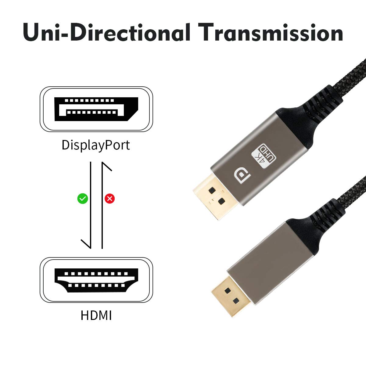XOUPFORE DisplayPort to HDMI Cable, Nylon Braided Uni-Directional 4K UHD HD High-Speed DP to HDMI Cable, Compatible with DisplayPort Computer Laptop, 6.6 ft, Dark Grey