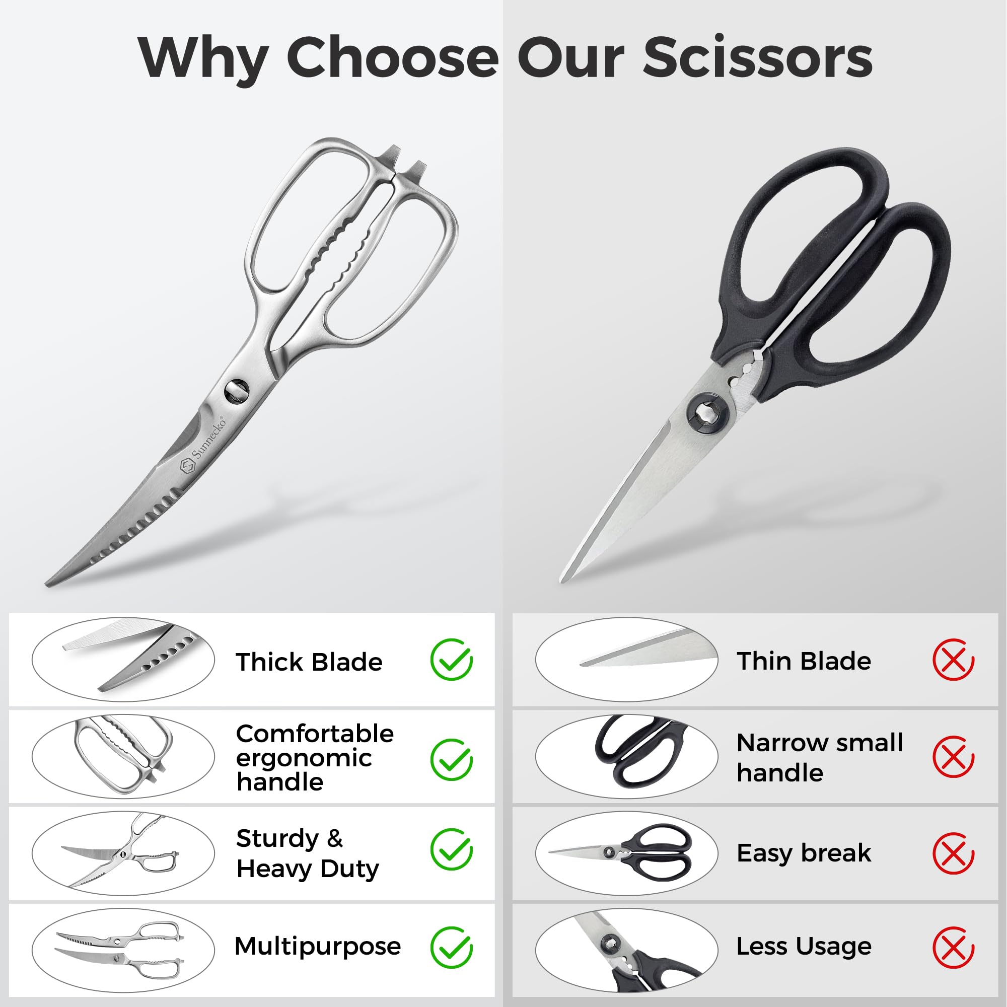 Sunnecko Kitchen Scissors for Food, Kitchen Scissors Heavy Duty Kitchen Shears That Come Apart, 9 Inch Fully Forged Stainless Steel with Curved Blades