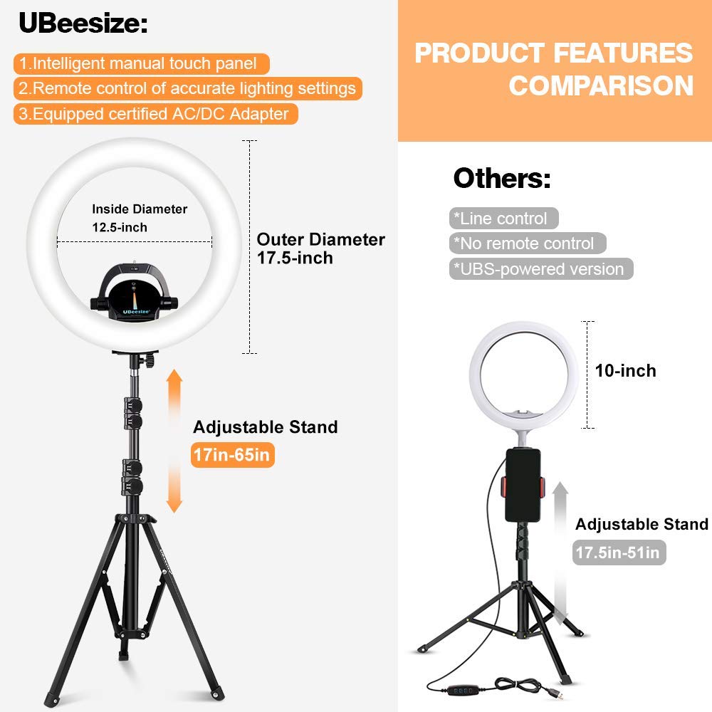 UBeesize Ring Light Kit: 17.5” Led Ring Light with Wireless Control, Professional Bi-Color 3000K-6000K Circle Lights, Up to 5000Lux, Compatible with DSLR Cameras, Cell Phones and Webcams