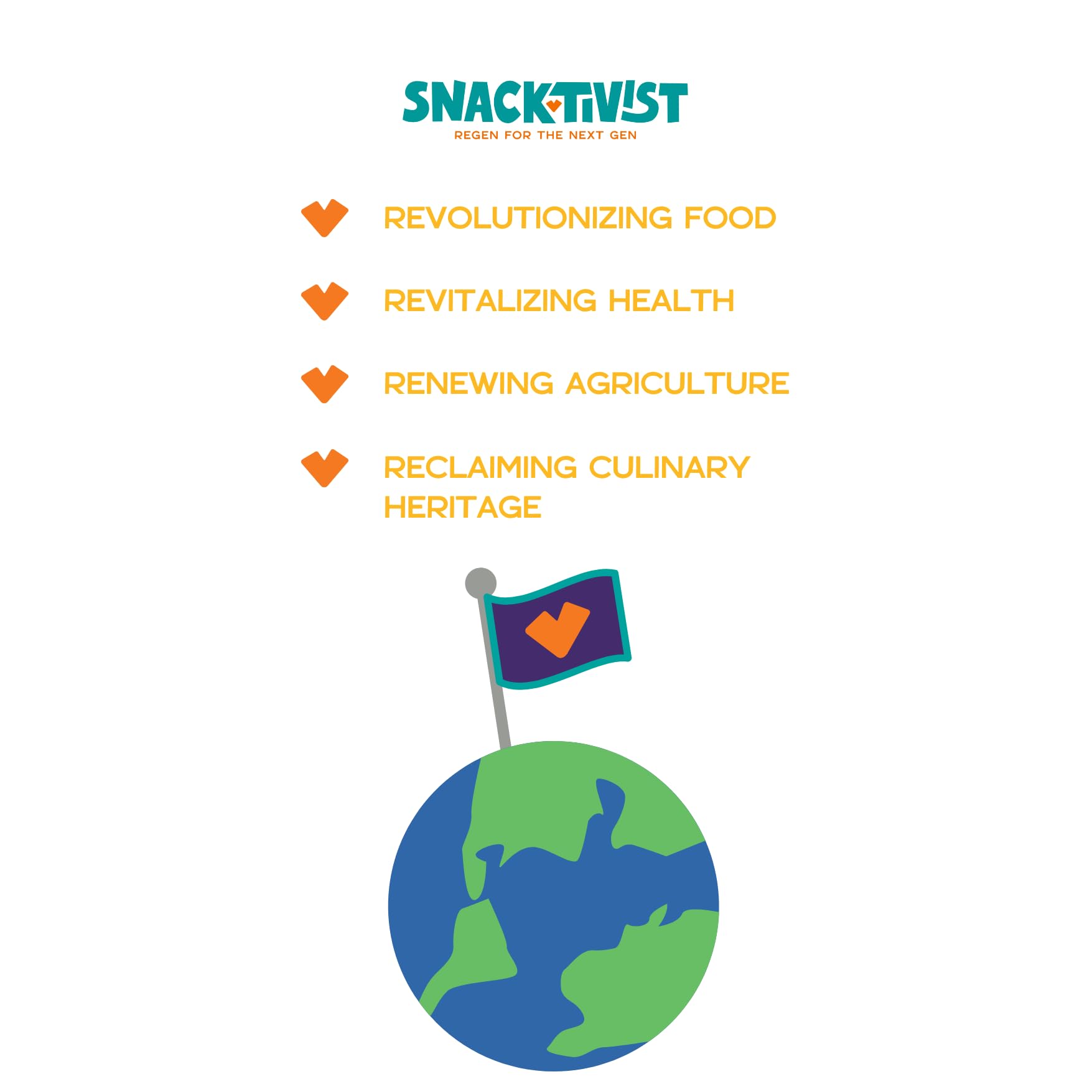 Snacktivist Foods - Gluten-Free, Vegan, Pancake & Waffle Mix, Non-GMO, Egg-Free, Dairy-Free, 23 Ounce