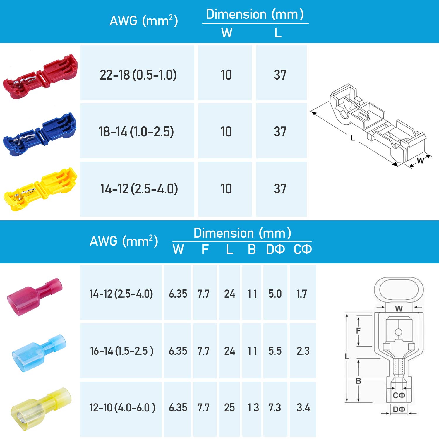 TICONN 120Pcs T Tap Wire Connectors, T Wire Quick Splice Connector, T Connectors for Wiring with Storage Case (120Pcs)