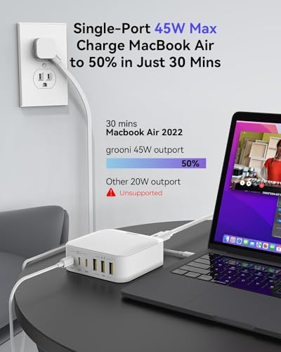 USB C Charger Block, 6 Ports Fast Wall Charger, 130W GaN III Charging Station with PD 45W, Dual PD 20W, 3 USB-A, 3 USB-C, QC, PPS, 6ft Cord, Compatible with iPhone, Galaxy, Pixel, MacBook air White